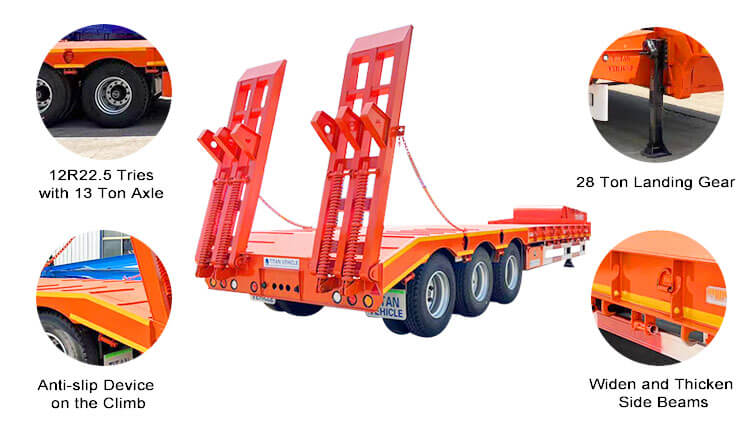 Semirremolque de plataforma baja de 3 ejes y 60 toneladas a la venta en México