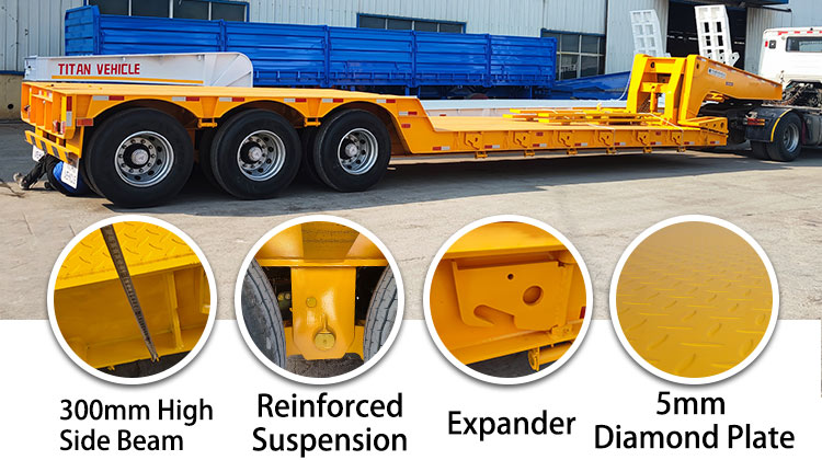 Remolque Lowboy RGN de 3 ejes y 80 toneladas | Remolque Lowboy ...