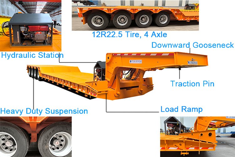 Remolque Lowboy de 4 ejes y 80 toneladas en venta en Guinea