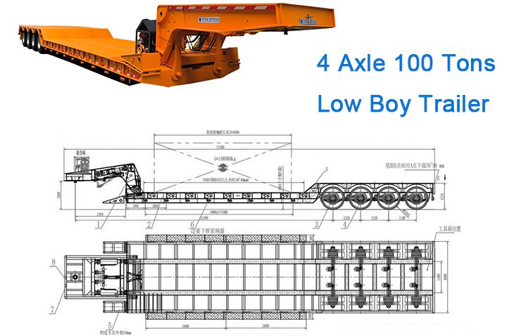 Remolque Lowboy de 4 ejes y 80 toneladas en venta en Guinea